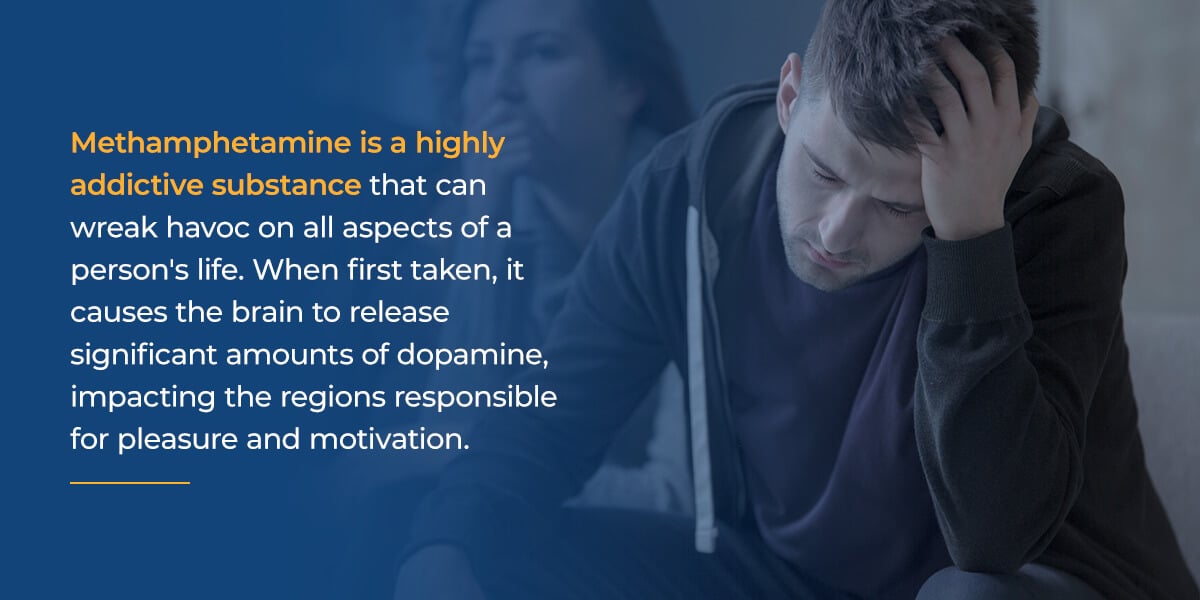 Signs of Drug Addiction - Hope For Tomorrow